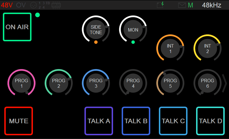 Anubis Mission - Commentary Unit – Merging Technologies